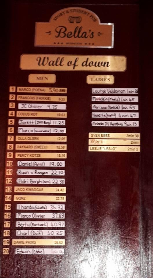 Menu at Bella's Sport And Student Pub, Wellington