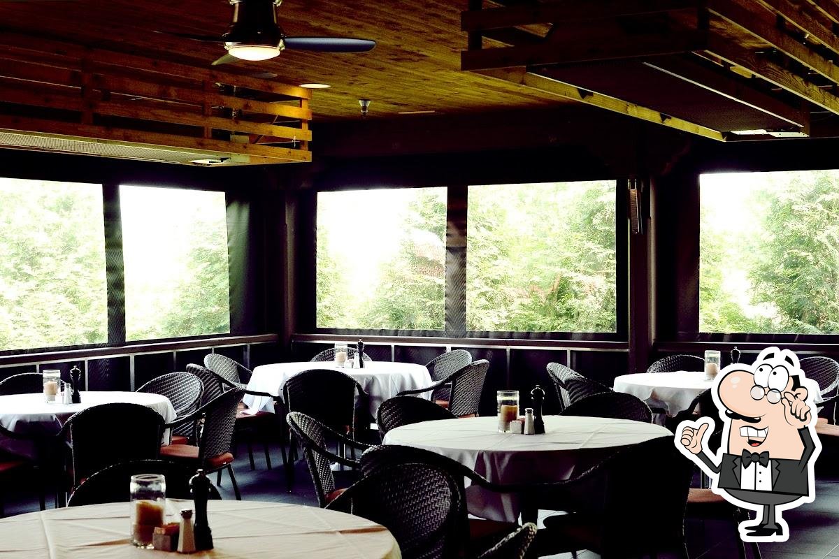 Glenwood's (formerly Stanford Grill) in Columbia - Restaurant reviews