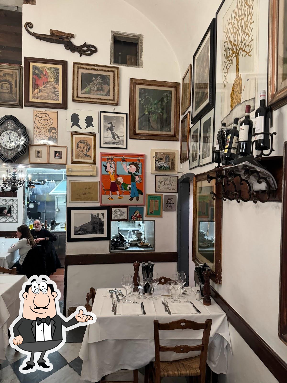 Trattoria Cammillo, Florence - Restaurant menu, prices and reviews