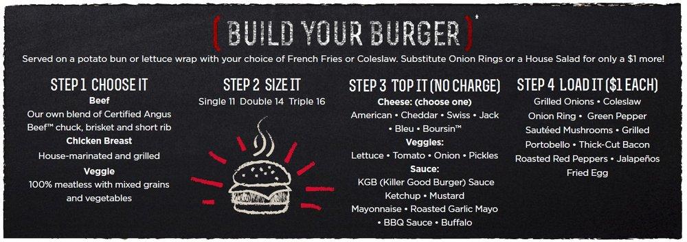 Menu at Burger Theory pub & bar, Decatur