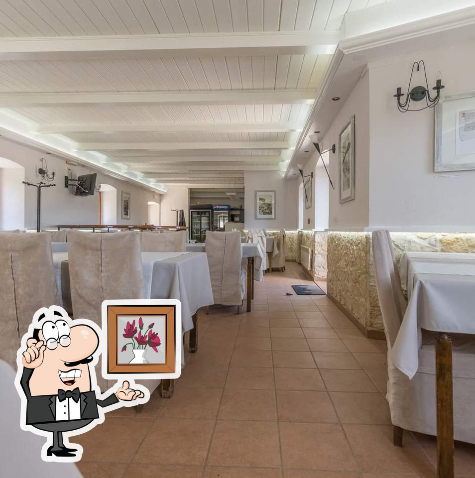 Restoran Tvrđava Knin, Tenin - Menu del ristorante, prezzi e recensioni