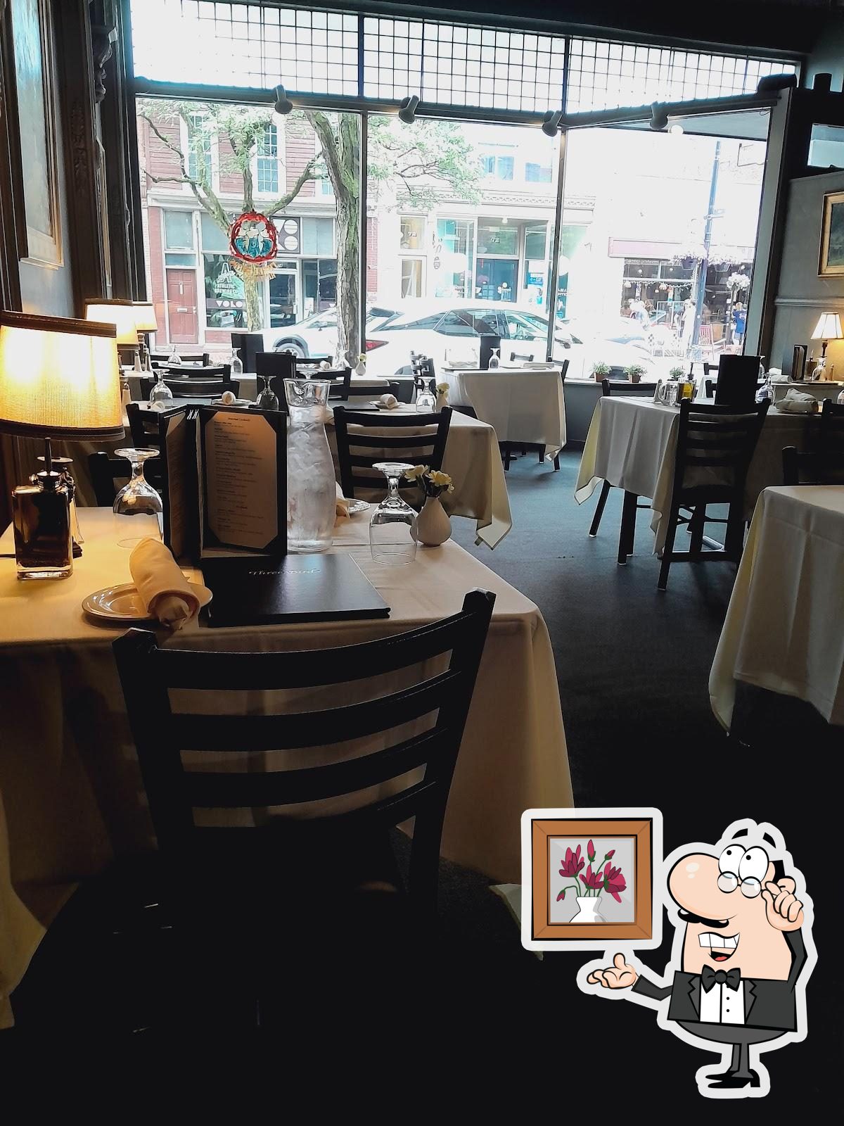 Three Birds Restaurant, Corning - Restaurant menu, prices and reviews