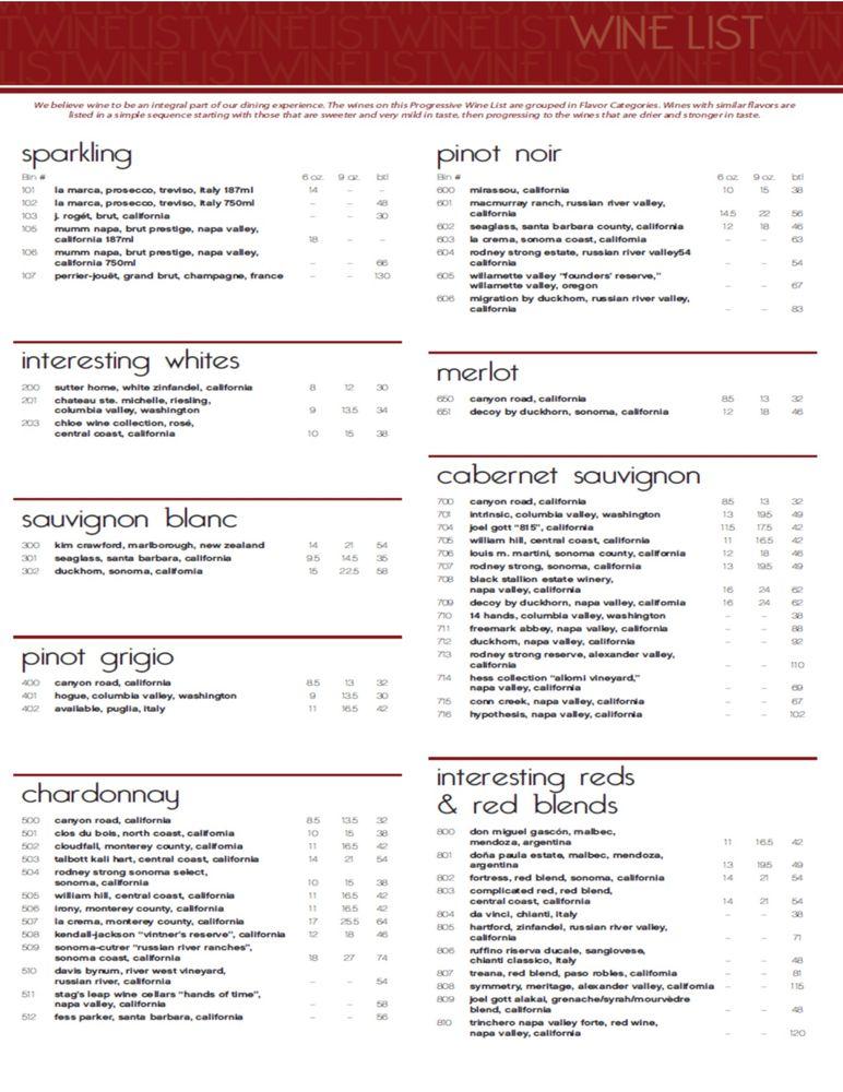 Menu at Bistro 33 & Lakeside Solarium restaurant, Indianapolis, River ...