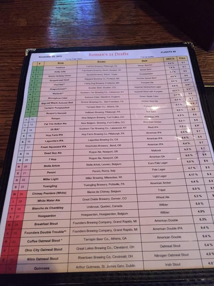 Menu at Roman Bistro pub & bar, Pittsburgh, Ardmore Blvd
