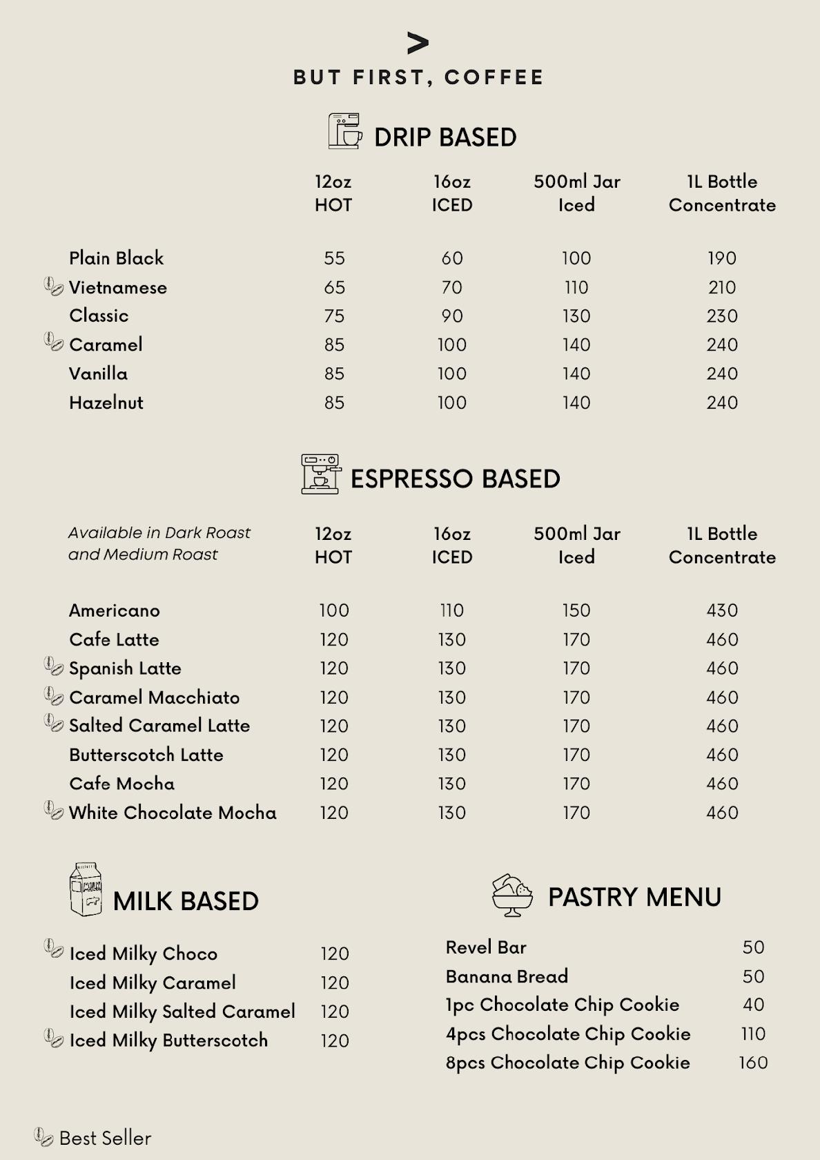 Menu at But First, Coffee (BFC) - Meycauayan cafe, Meycauayan