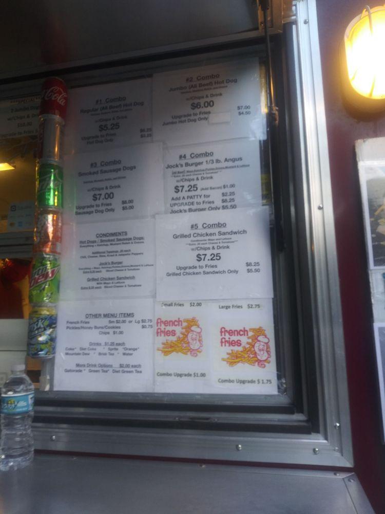Carta de Jocks Dogs, Jacksonville