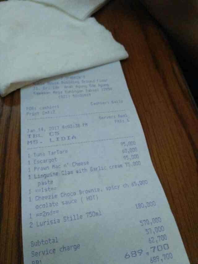 Menu at J.Sparrow Bar & Grill, South Jakarta