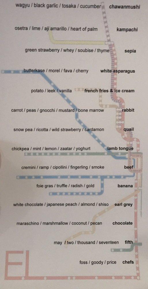 Menu at EL ideas restaurant, Chicago