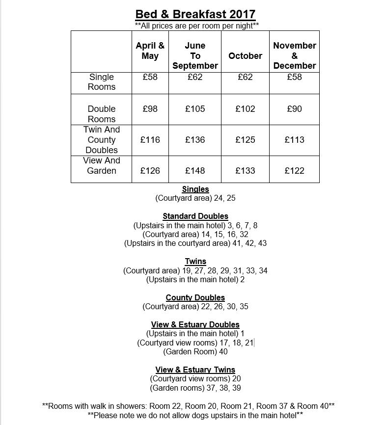 Menu at The Manor Hotel pub & bar, Blakeney