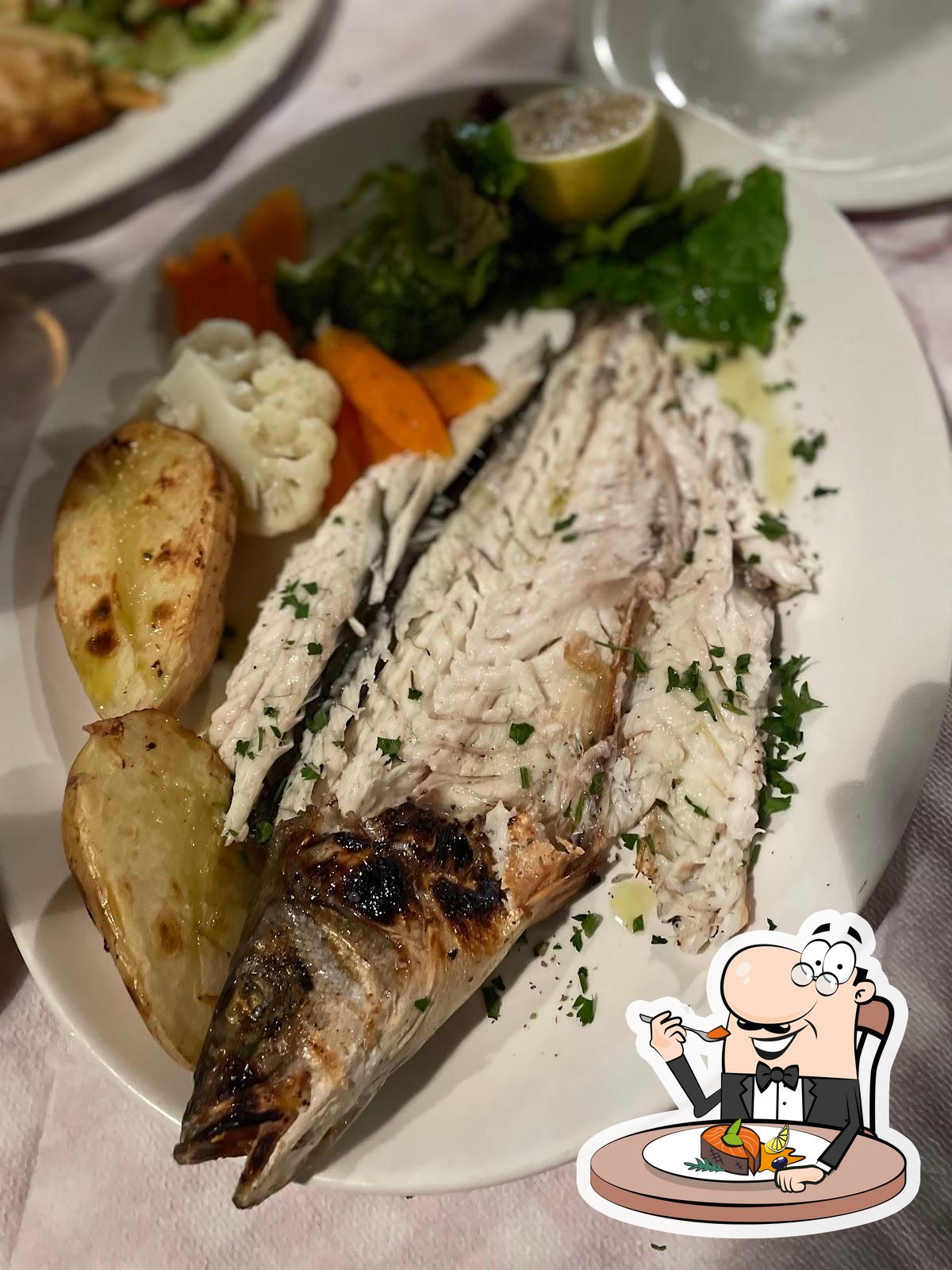 Traditional Food In Paphos Cyprus at Patrick Purcell blog