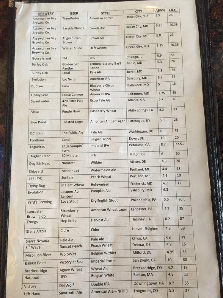 Menu at 45th Street Taphouse Bar & Grille, Ocean City