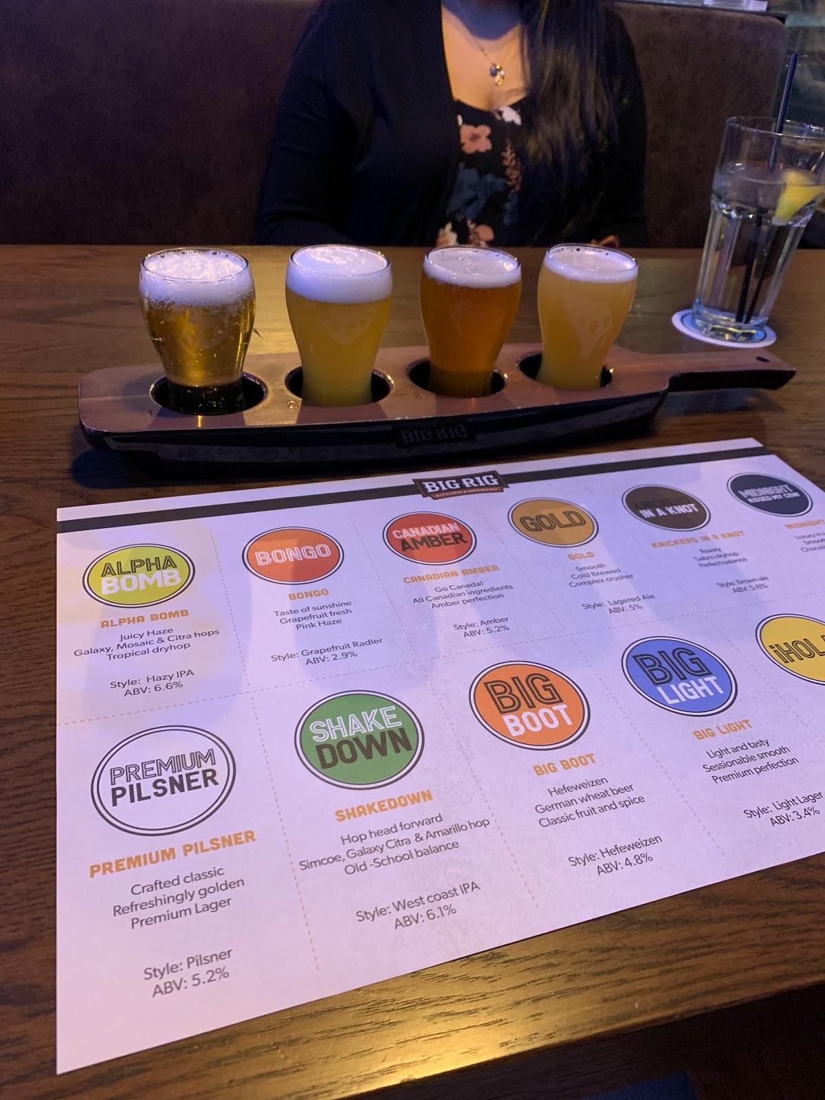 Menu at Big Rig Kitchen & Brewery - Richmond Hill restaurant, Richmond Hill