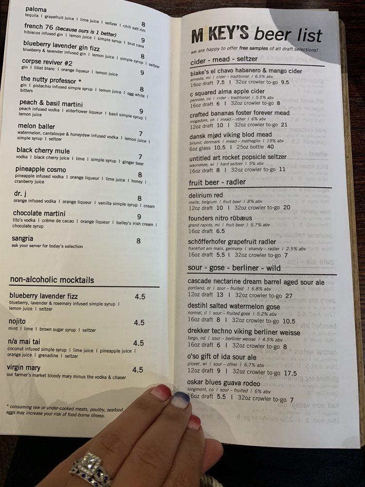 Menu at Mikey's Bar & Grill, Plover