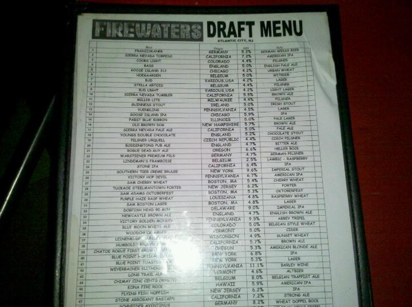 Menu at Firewater pub & bar, Atlantic City, Tropicana
