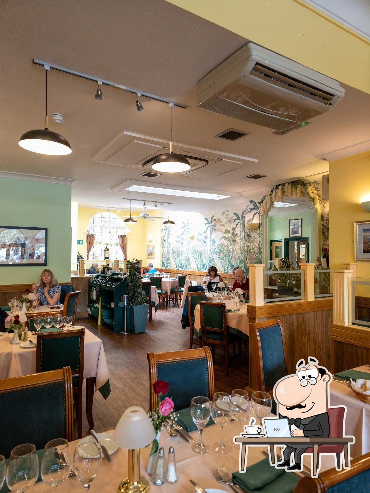 La Locanda Del Duca, Eastbourne - Restaurant menu, prices and reviews