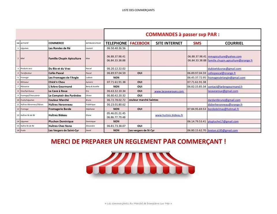 Menu at Cafés Pascal, France