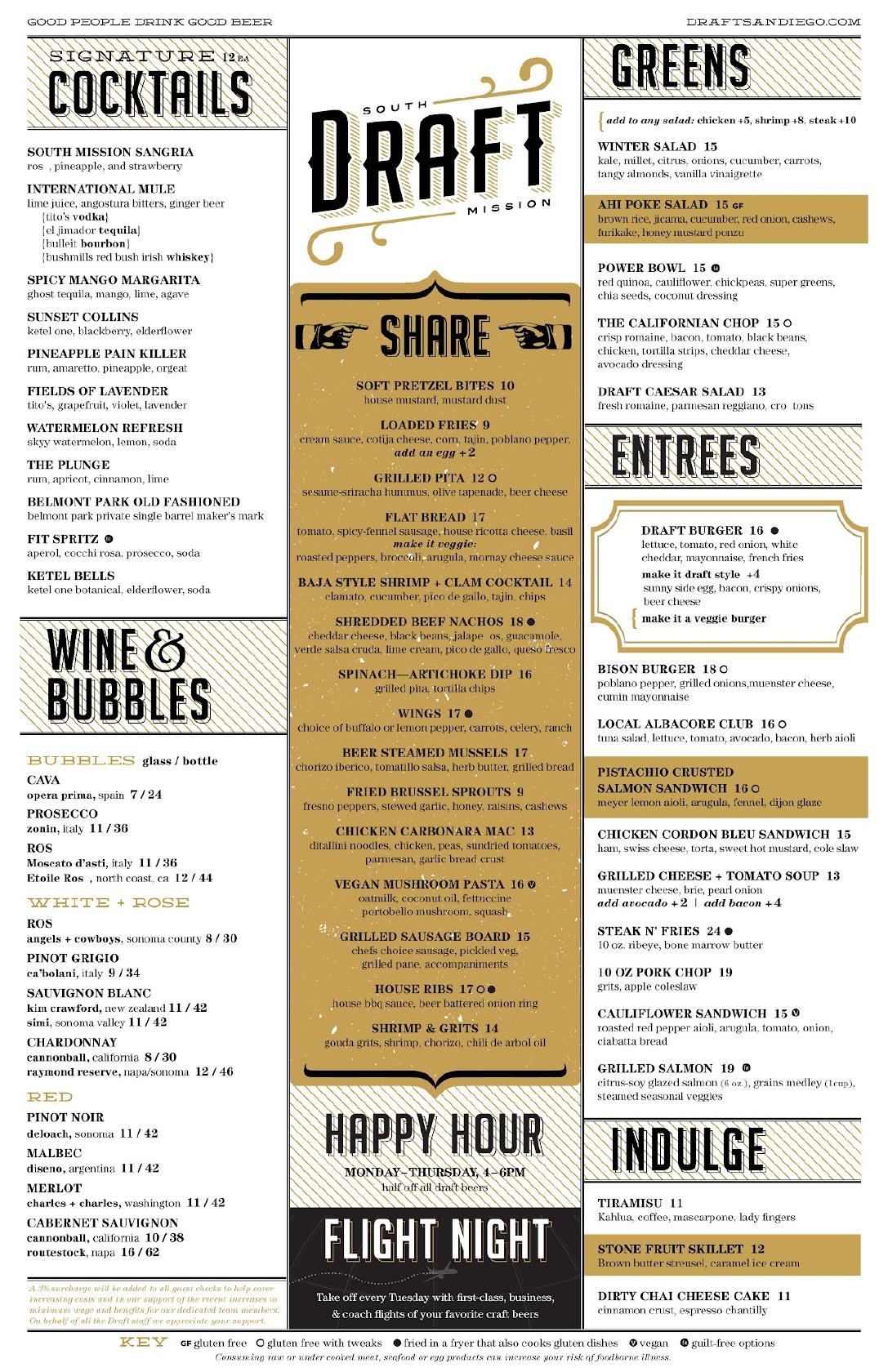 Menu at Draft South Mission pub & bar, San Diego, Ocean Front Walk