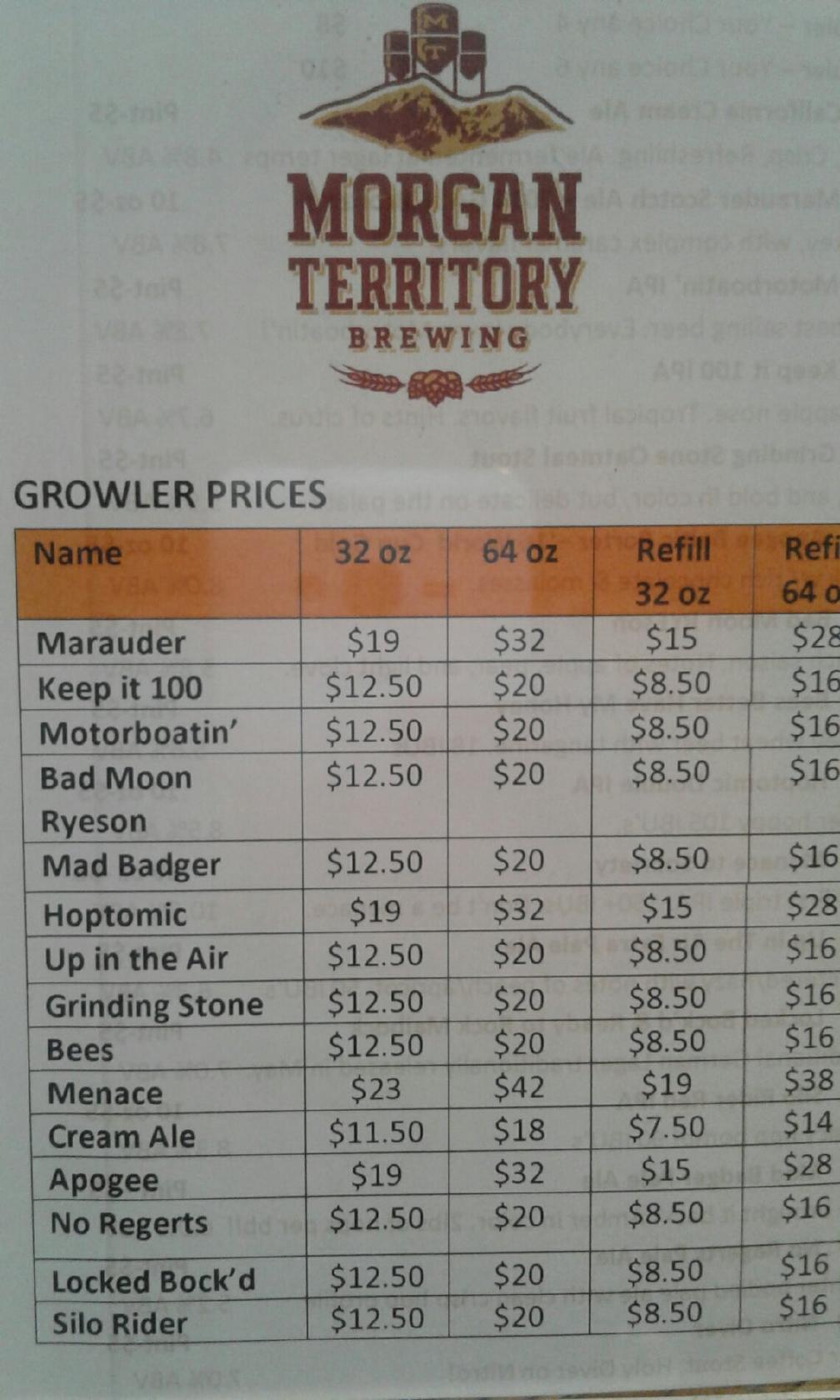 Menu at Morgan Territory Brewing restaurant, Tracy