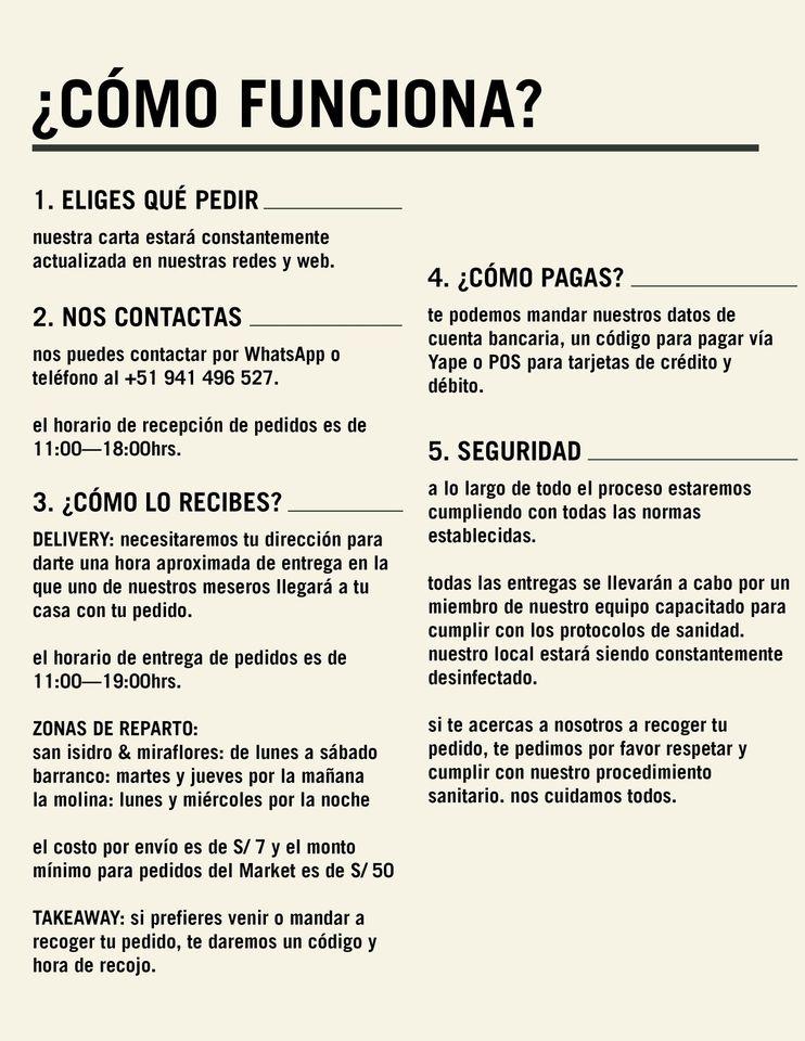 Carta de Troppo Restaurante, Lima