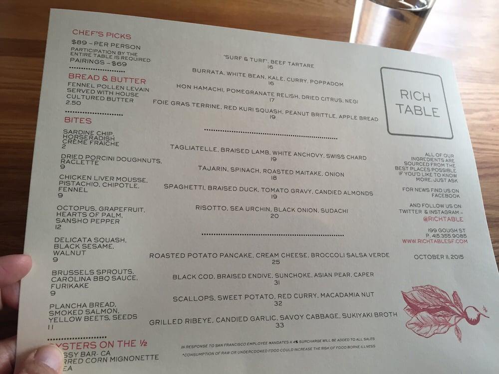 Rich Table Menu San Francisco Ca | Cabinets Matttroy