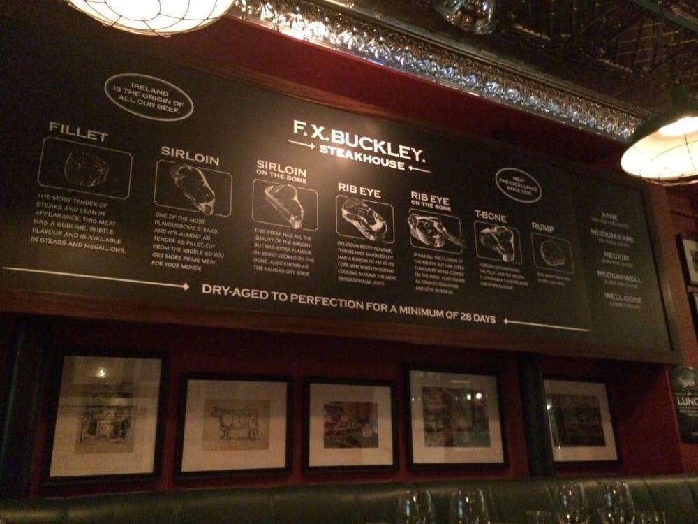 Menu at FX Buckley Steakhouse Temple Bar, Dublin, 2 Crow St