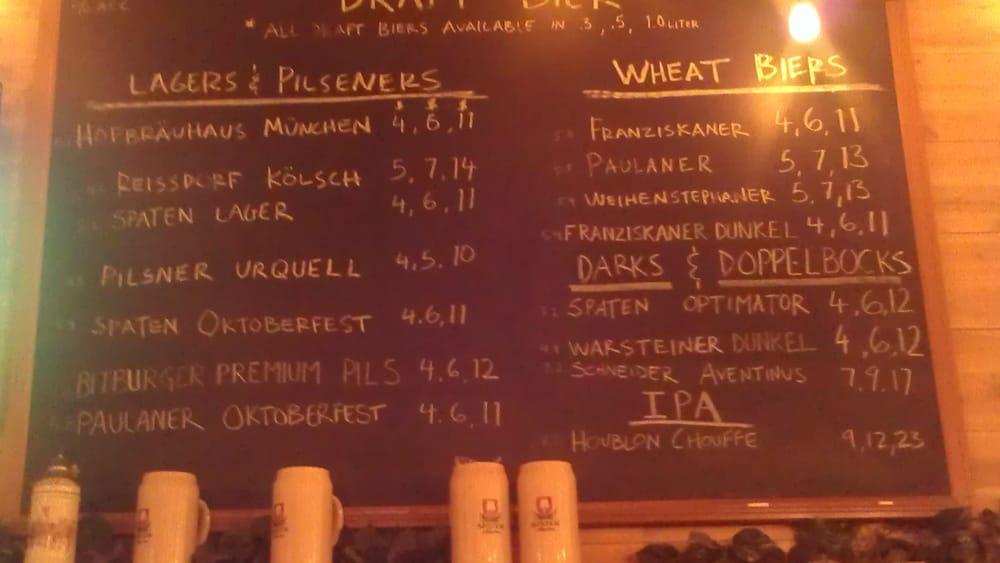 Carta del pub y bar Wolff's Biergarten, Albany