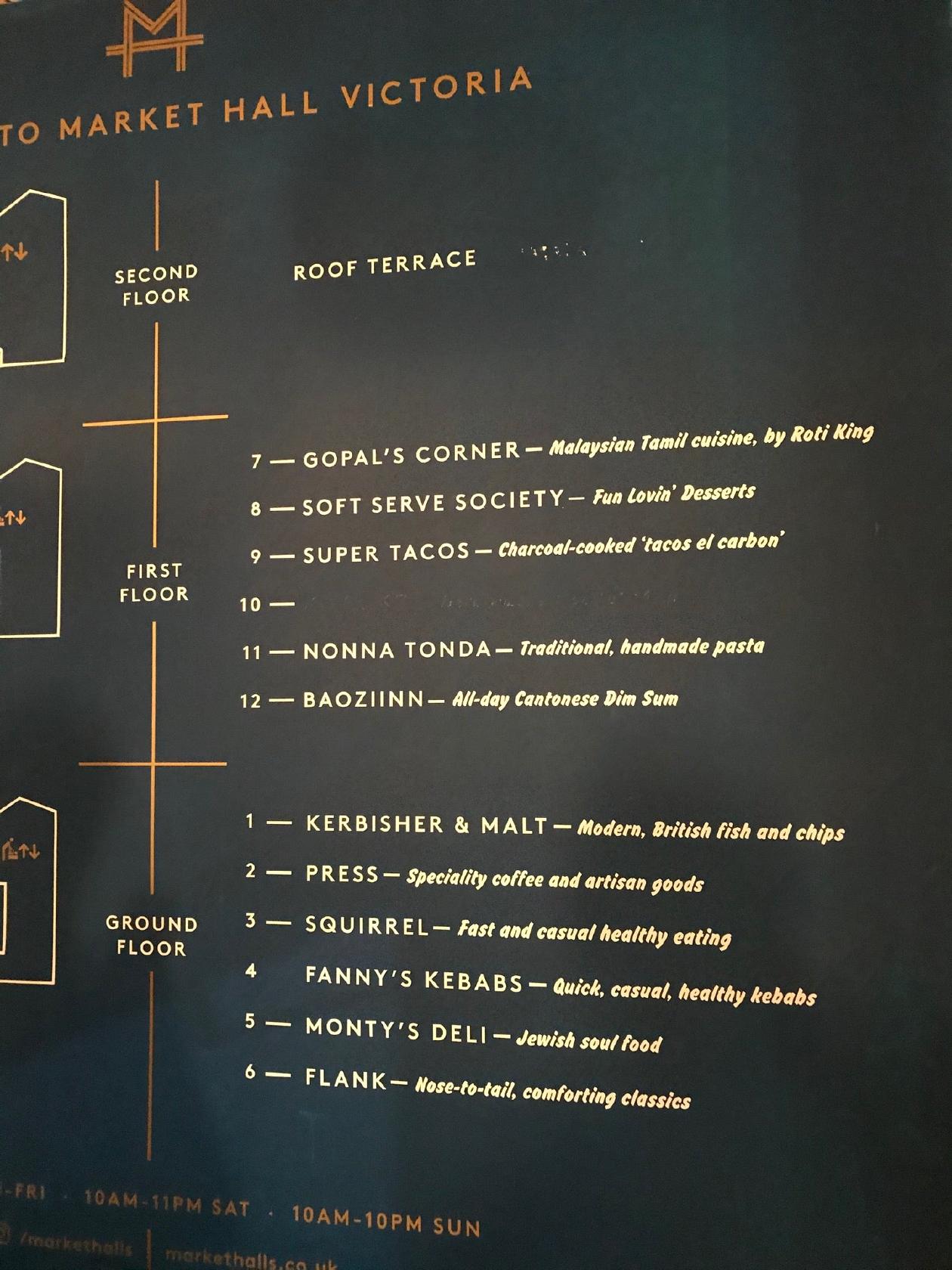 Menu at Gopal’s Corner by Roti King restaurant, London