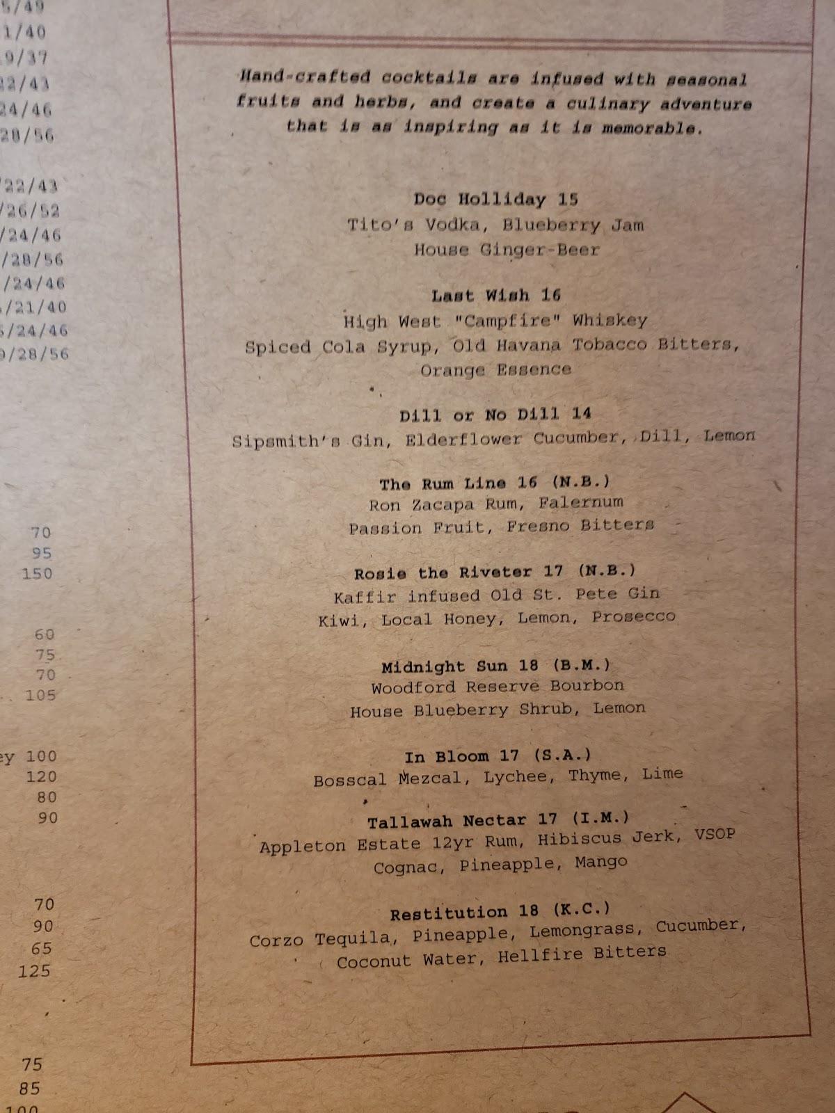 Menu at Highball & Harvest pub & bar, Orlando