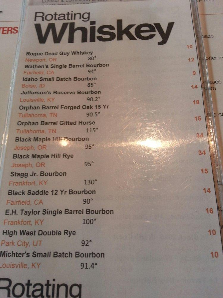 Menu at Eureka! restaurant, Boise