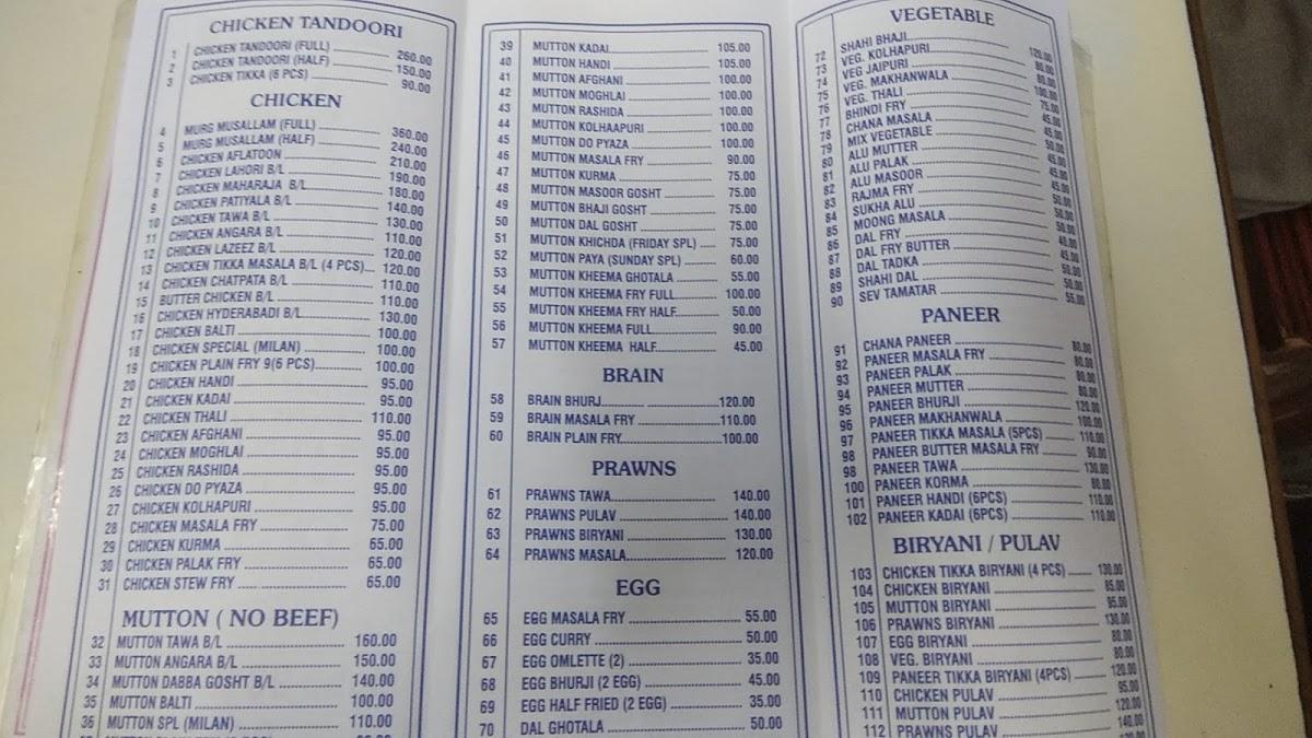 Menu at Cafe milan, Mumbai, Swami Vivekananda Rd