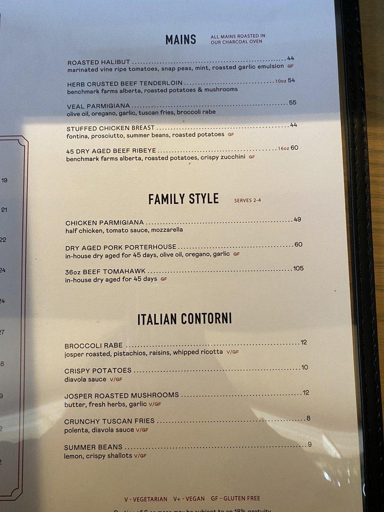 Menu at LUPO Italian Ristorante & Patio pub & bar, Banff