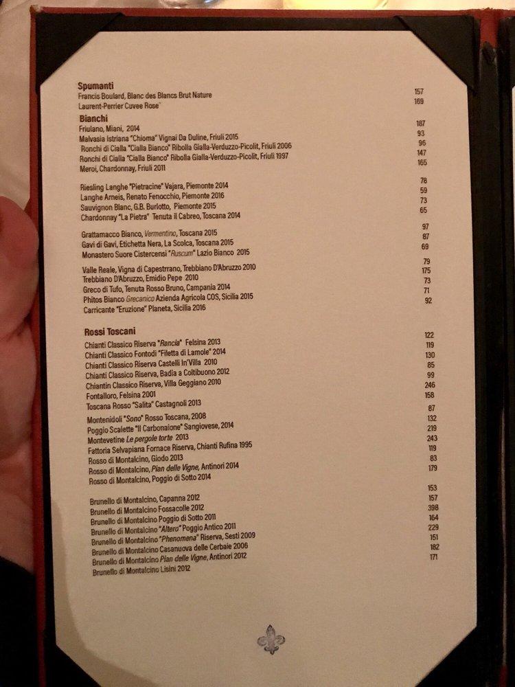 Menu at I Sodi restaurant, New York City, 314 Bleecker St