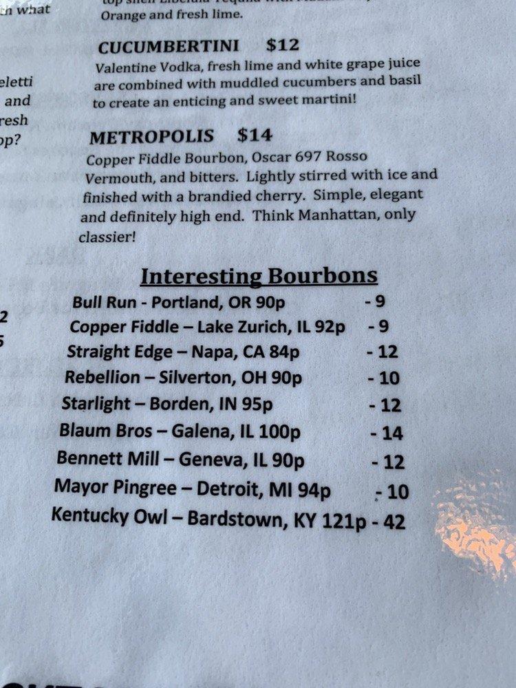 Menu at Zin GastroPub, Lake Zurich
