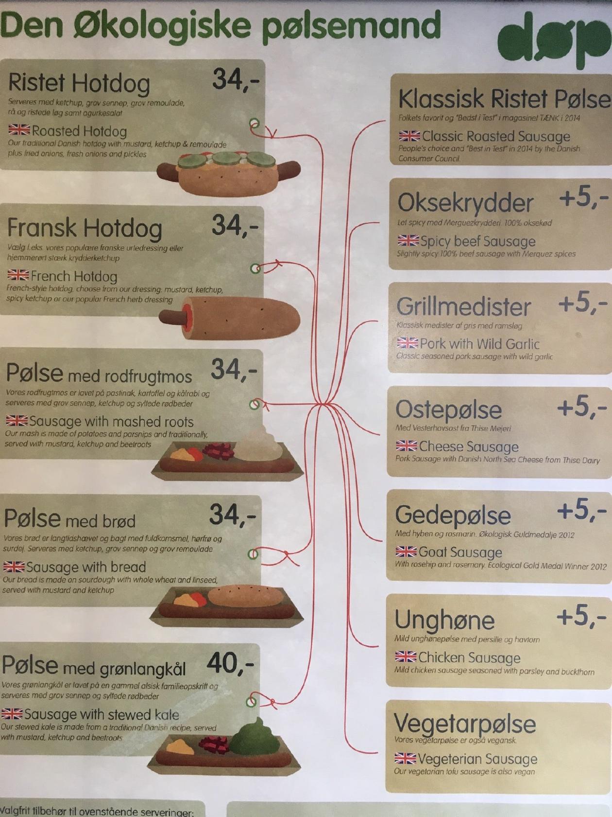 Menu at DØP fast food, Copenhagen
