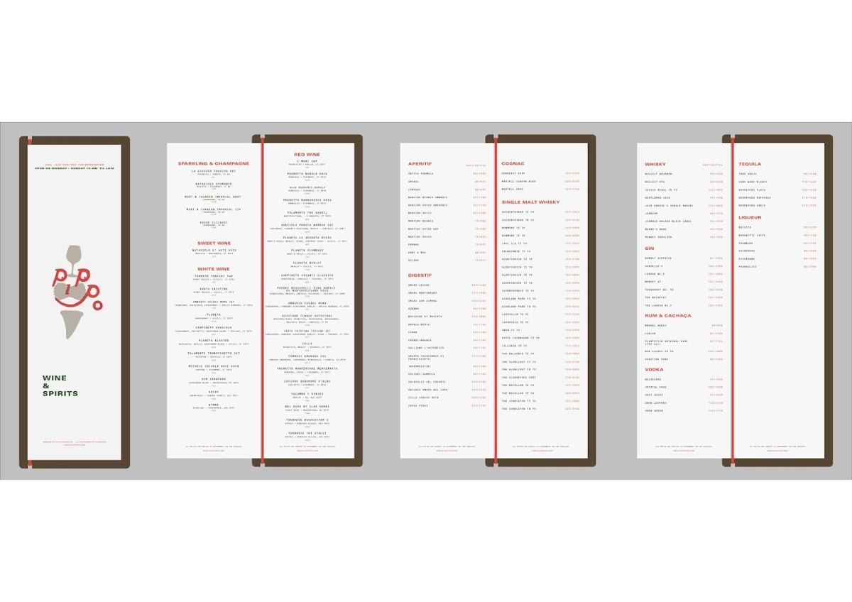 Menu at PIPPO ITALIAN pizzeria, Jakarta