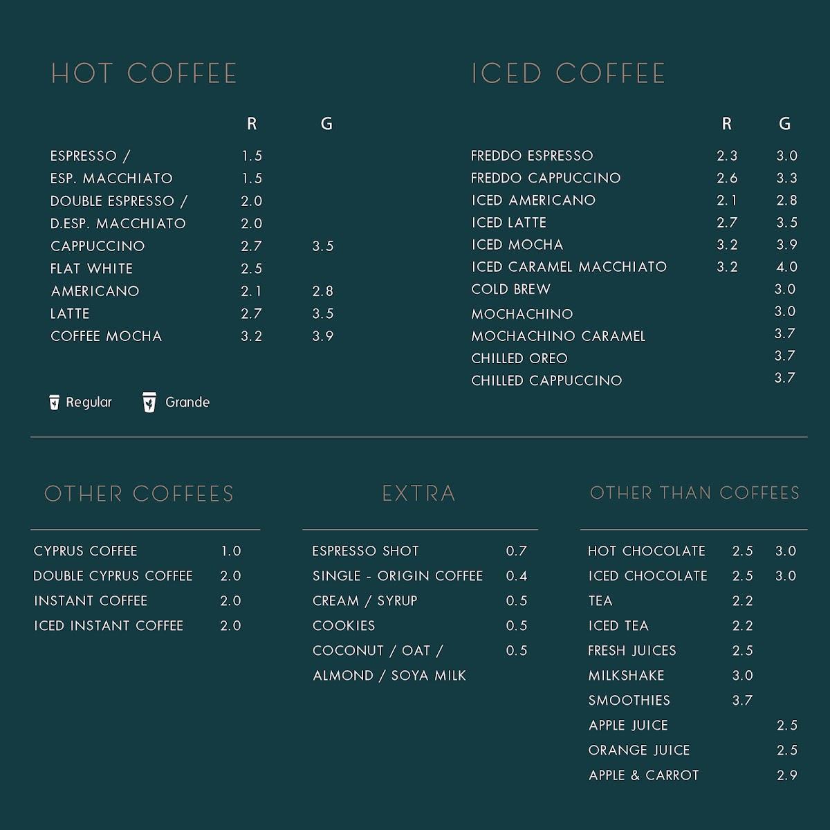 Menu at Coffee Theory Larnaca, Aradippou