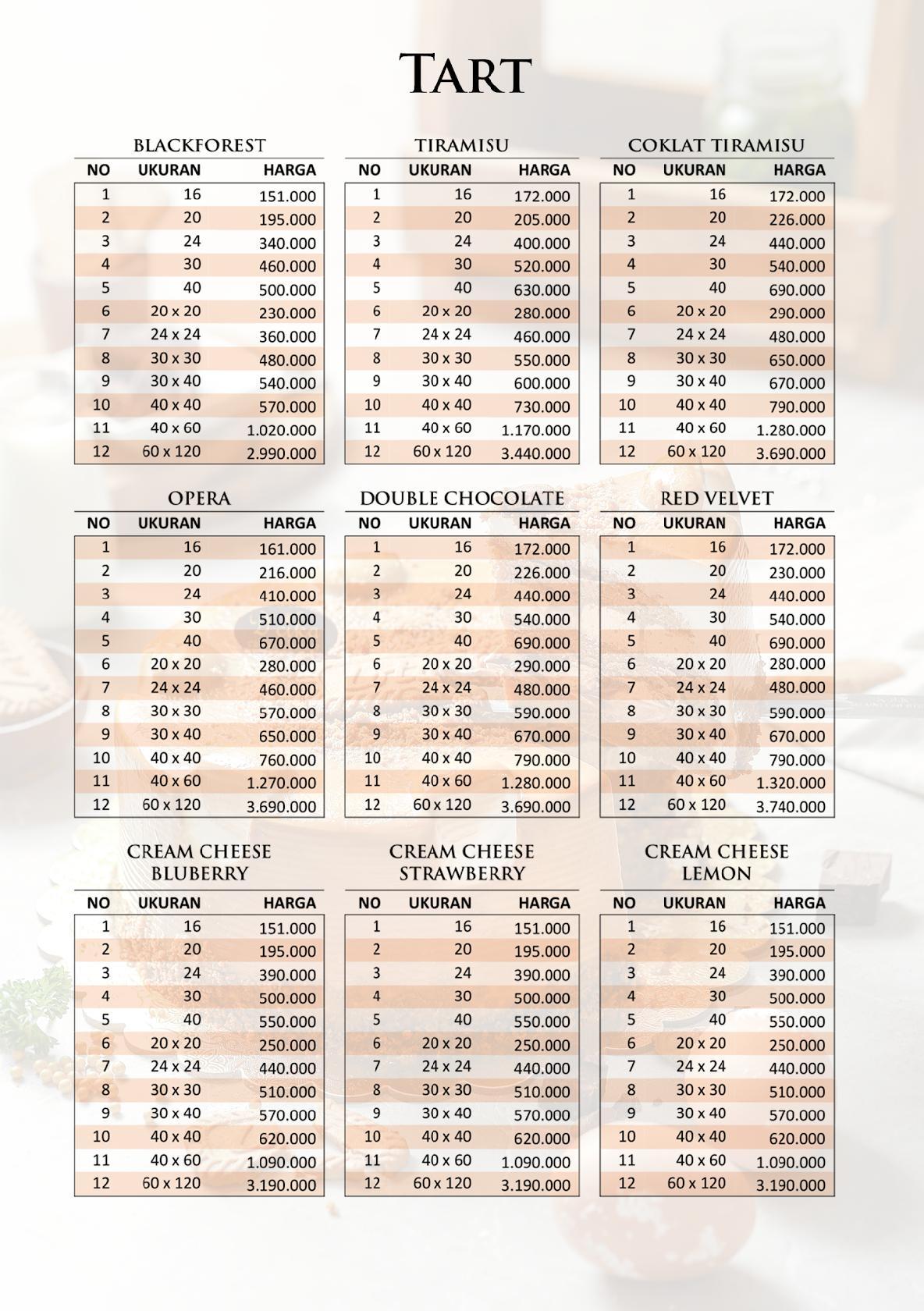 Menu at D'cika Cakes & Bakery Condet, East Jakarta