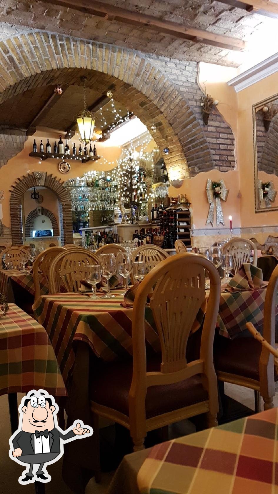 Ristorante La Cornucopia, Roma - Menu del ristorante, prezzi e recensioni
