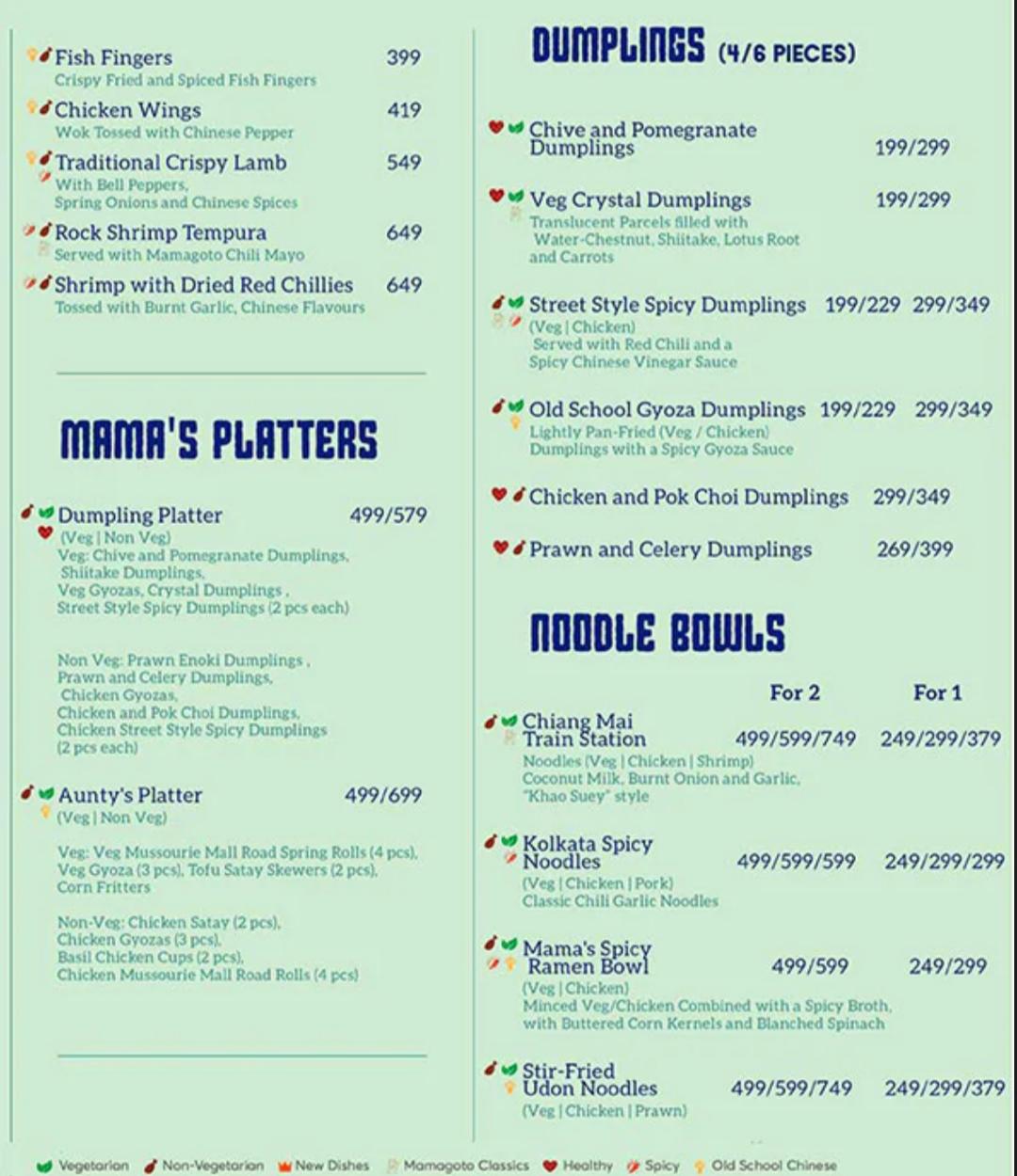 Menu at Mamagoto, Guwahati