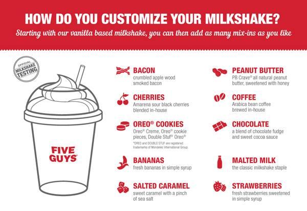 Menu at Five Guys fast food, Walpole
