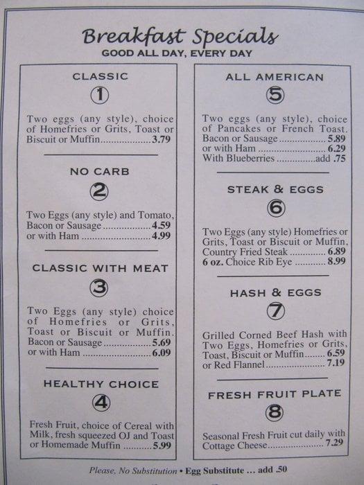 Menu at The Blueberry Muffin restaurant, Indialantic