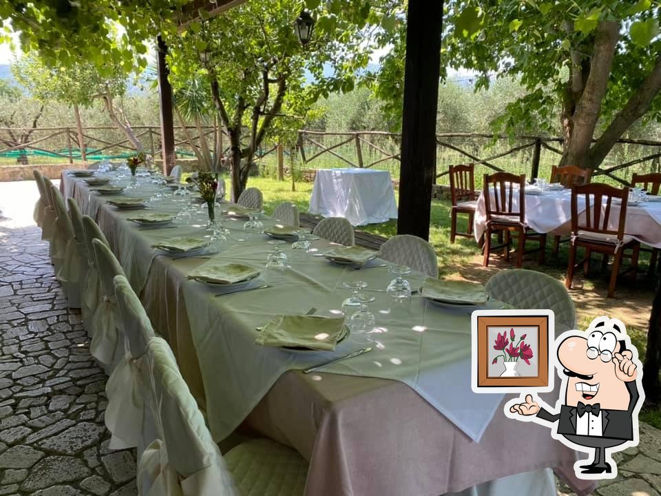 Mammarella restaurant, Altavilla Silentina - Restaurant menu and reviews
