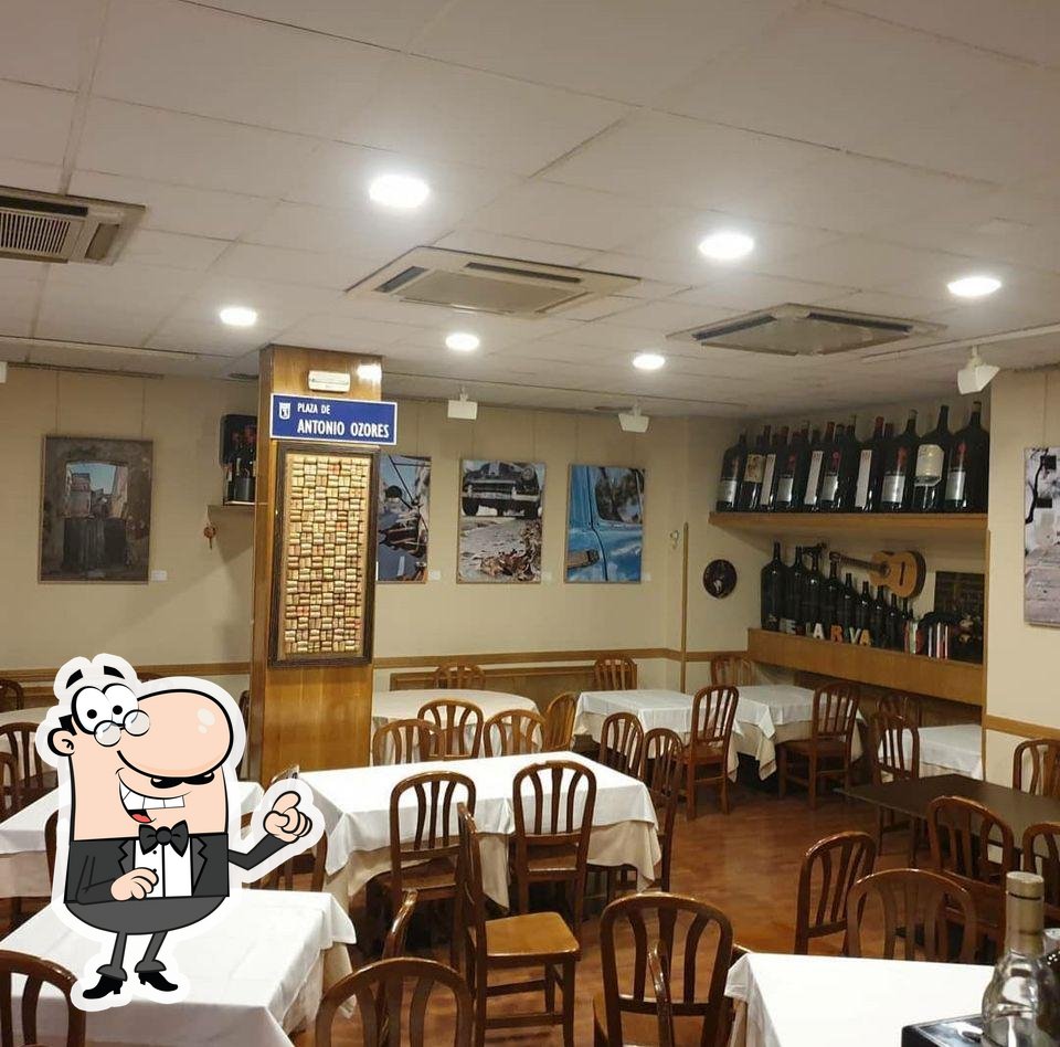 De la Riva, Madrid - Menú del restaurante, precios y reseñas