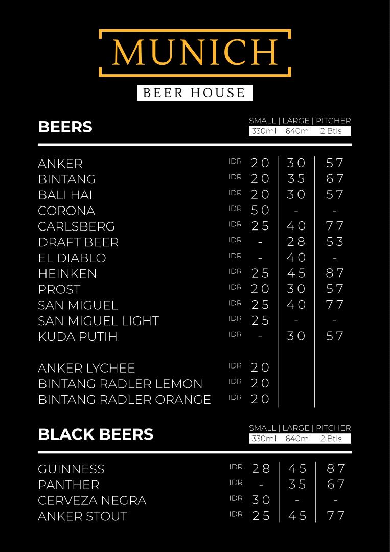 Menu at Munich Bar, Depok