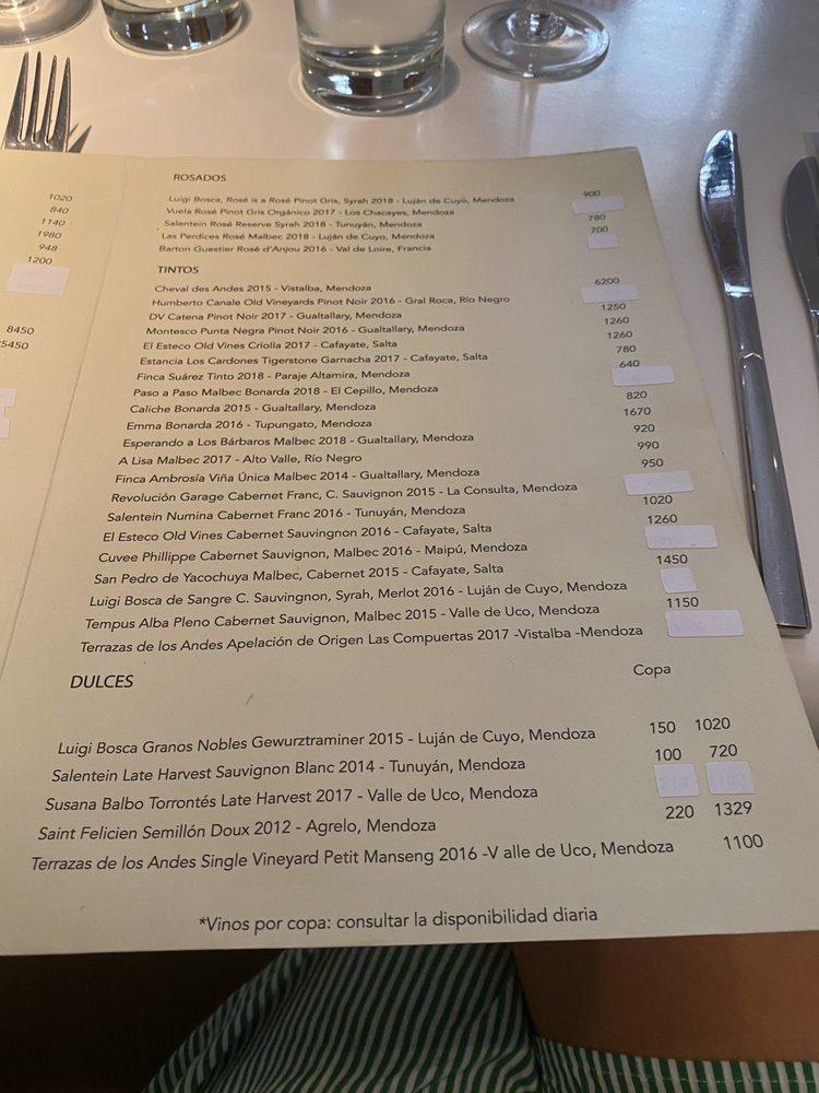 Carta de Bis Restaurante, Buenos Aires