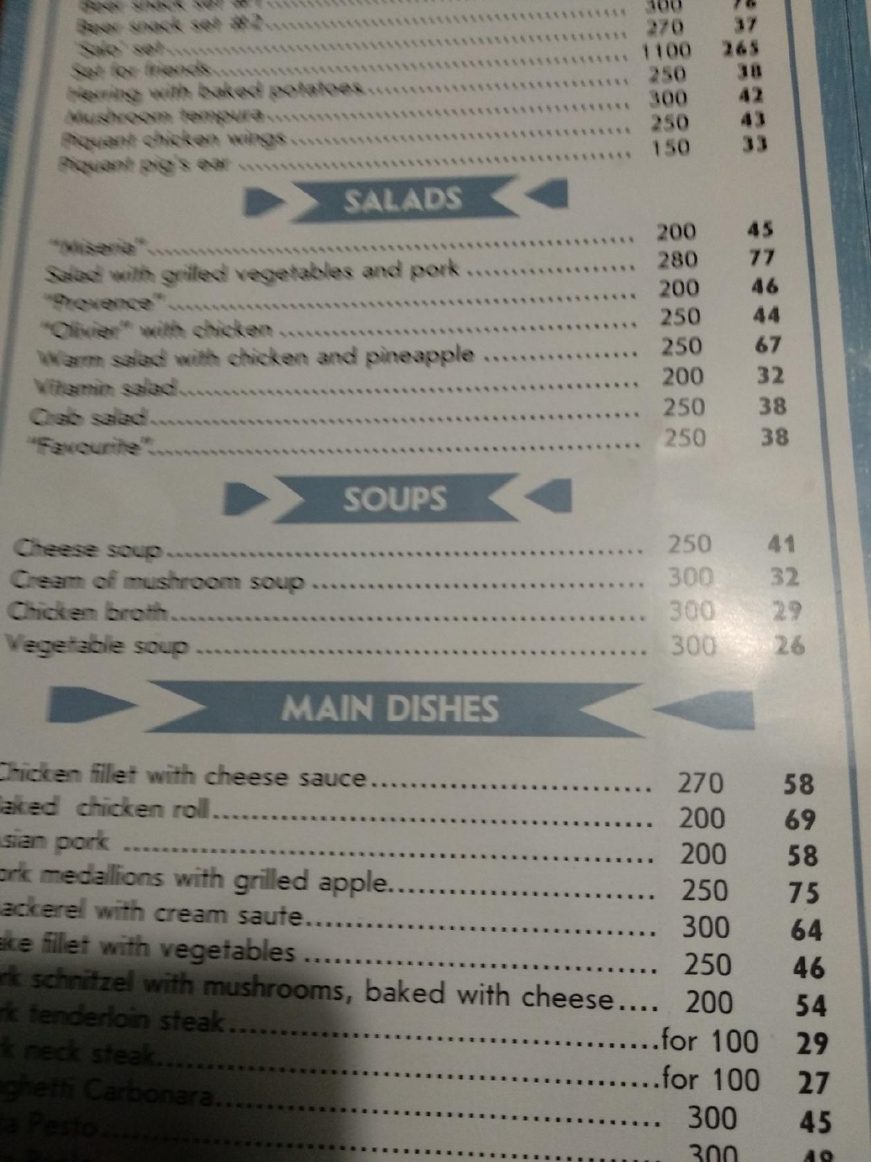Menu at Gallery cafe, Kolomyya
