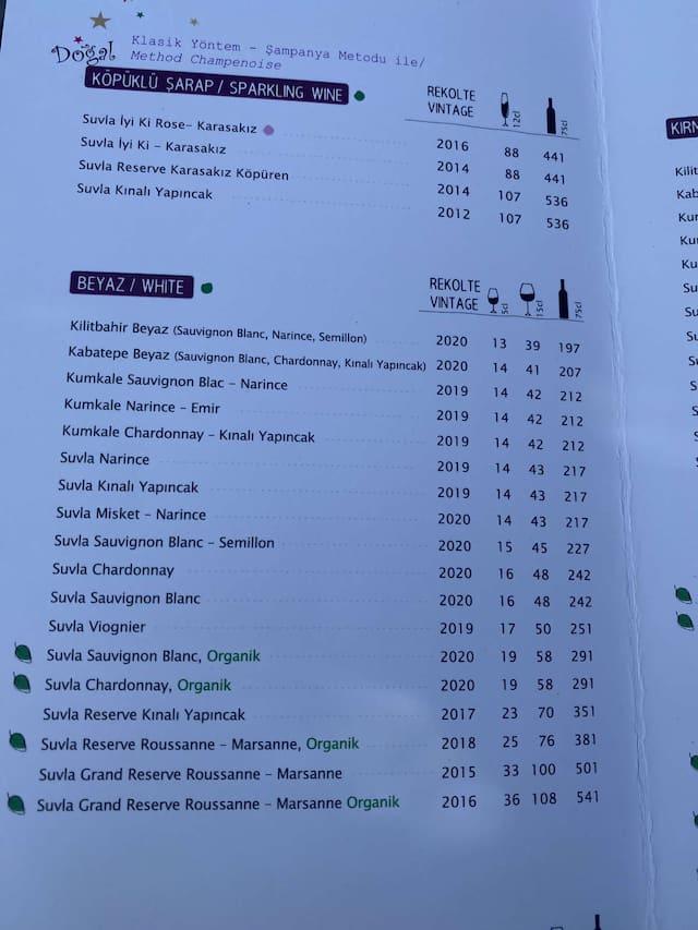 Menu at Suvla Kanyon, Istanbul, Kanyon AVM