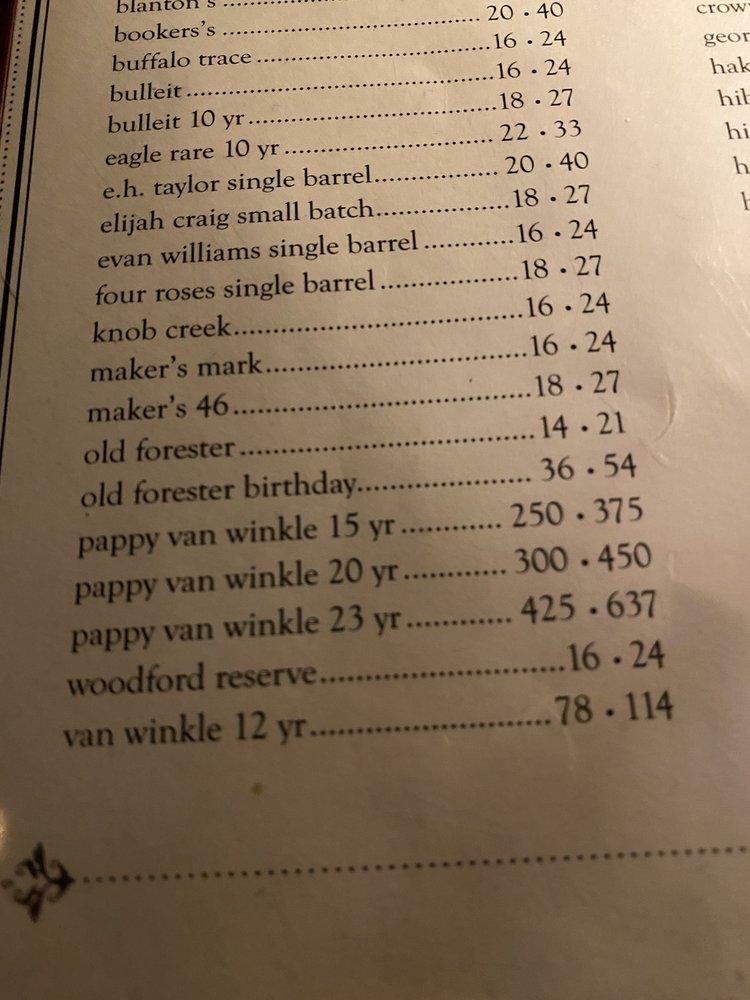 Menu at Bavette's Steakhouse & Bar, Las Vegas