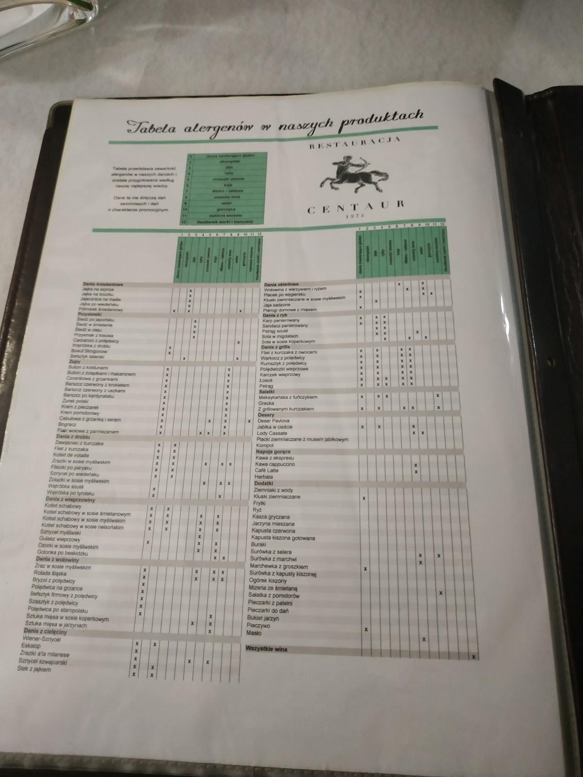 Menu at Restauracja Centaur restaurant, Katowice