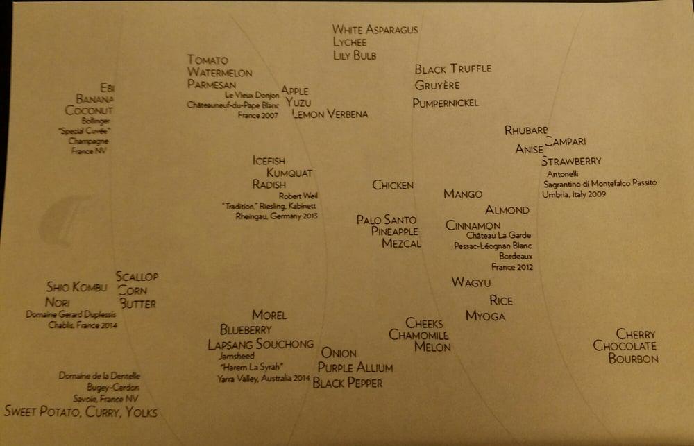 Menu at Alinea restaurant, Chicago